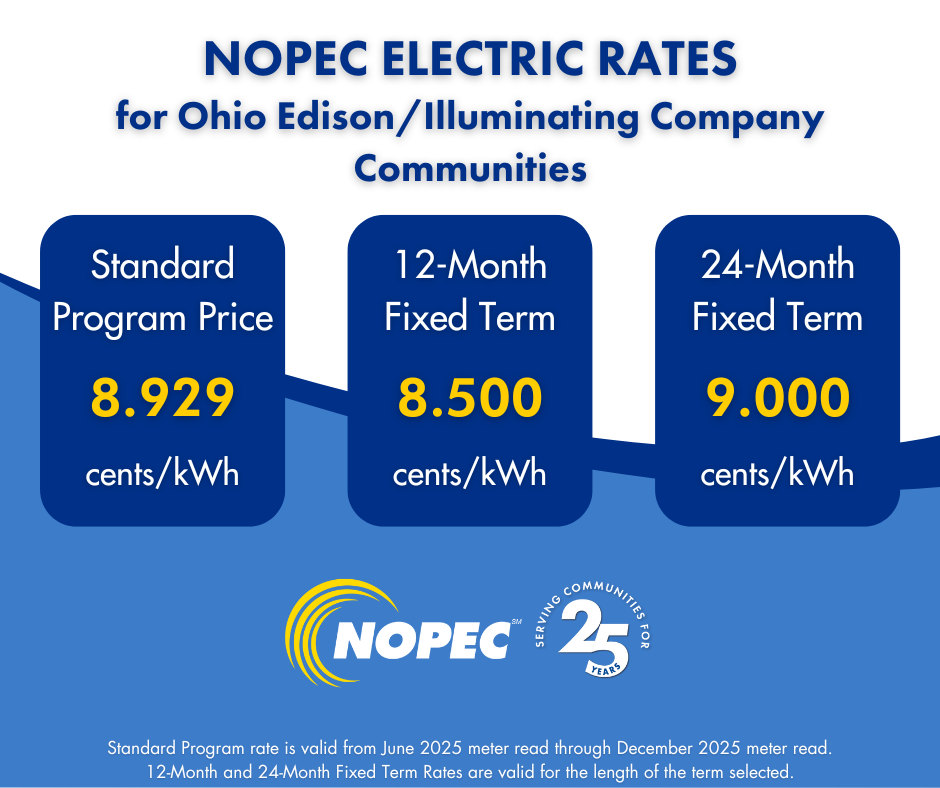NOPEC Electric Rates | Willowick Ohio