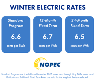 NOPEC RATES THRU MAY, 2024 | Willowick Ohio